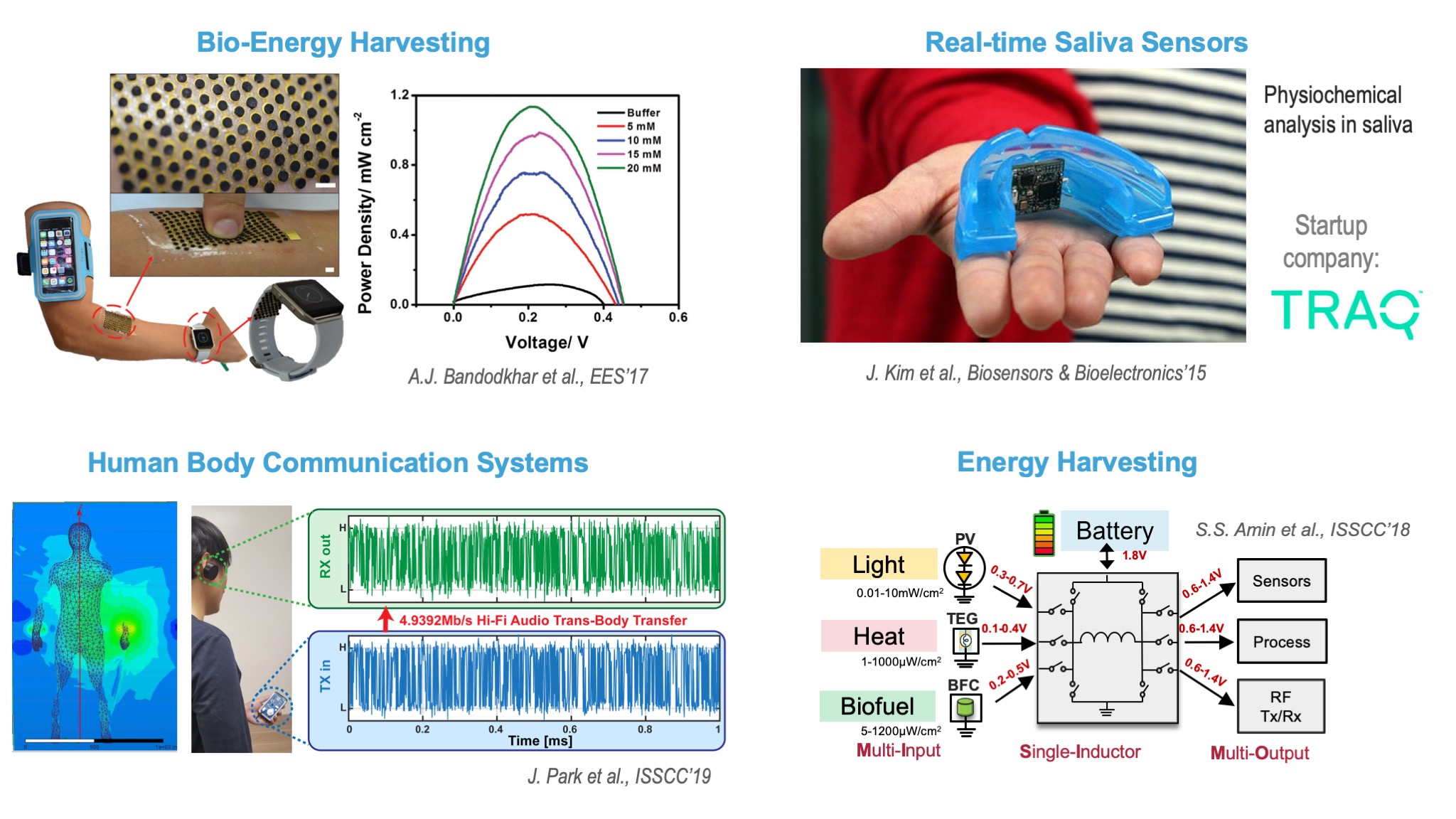 Research Overview - Energy-Efficient Microsystems Lab @ UCSD