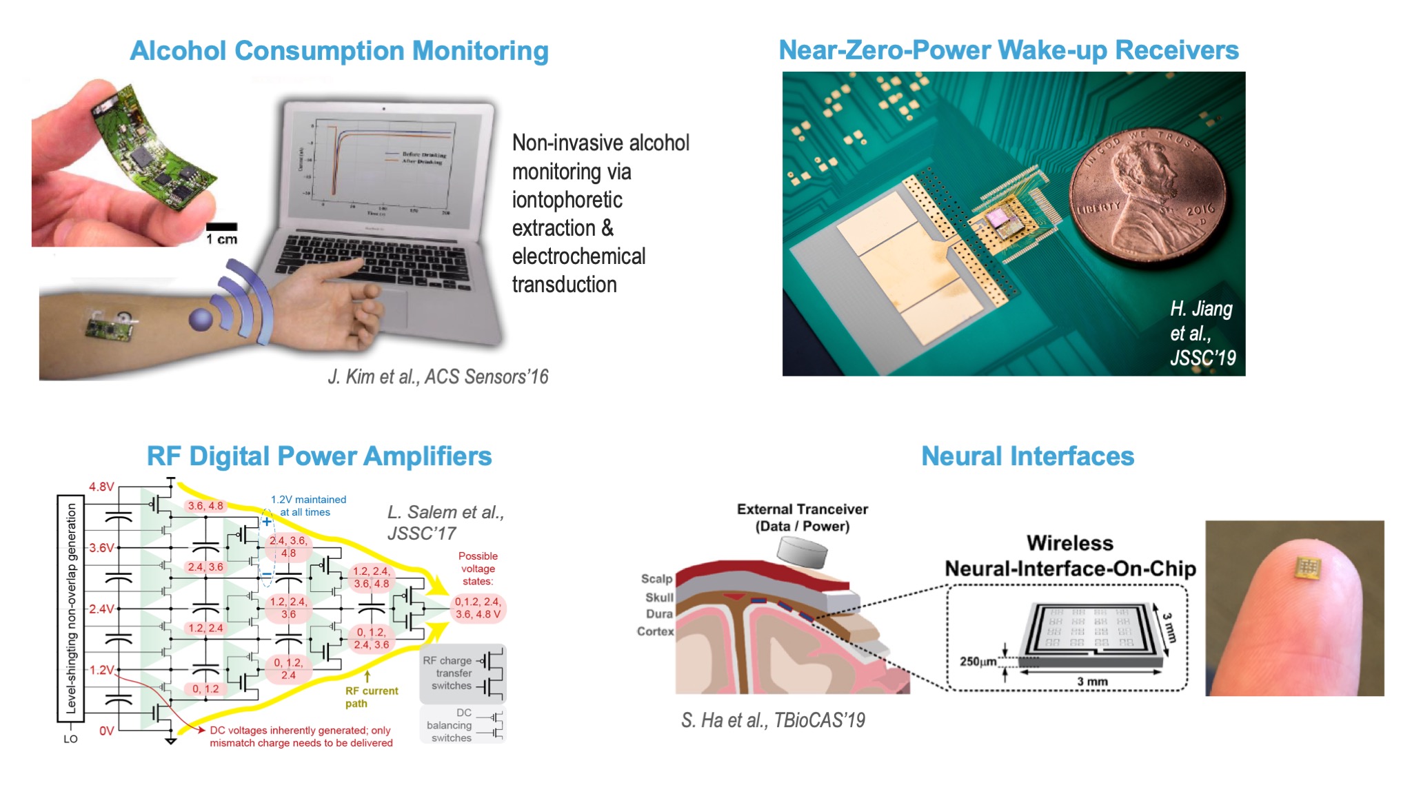 Research Overview - Energy-Efficient Microsystems Lab @ UCSD